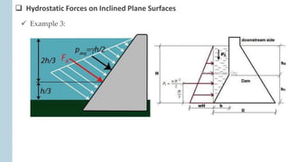 Hydrostatics of fluids_forces acting on the hydraulic structures.pdf
