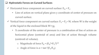 Hydrostatics of fluids_forces acting on the hydraulic structures.pdf