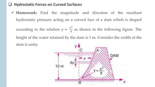 Hydrostatics of fluids_forces acting on the hydraulic structures.pdf