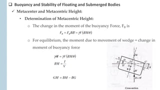 Hydrostatics of fluids_forces acting on the hydraulic structures.pdf