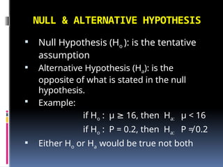 Chapter 3 Hypothesis Testing.pptx wey uu | PPTX