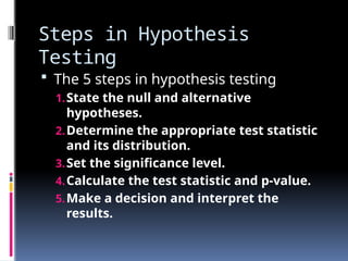 Chapter 3 Hypothesis Testing.pptx wey uu | PPTX