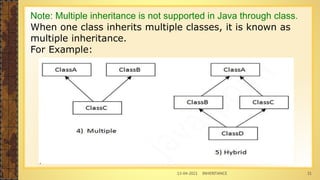 Chapter 3i | PPTX | Programming Languages | Computing