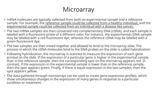 Transcriptomics(Microarray: Chip and Image Analysis).pptx