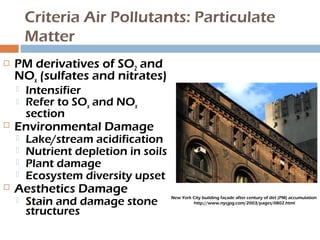 Chapter 3 impact of air pollution | PPT