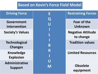 CHAPTER 3 Implementing the Curriculum.pdf