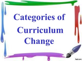 CHAPTER 3 Implementing the Curriculum.pdf