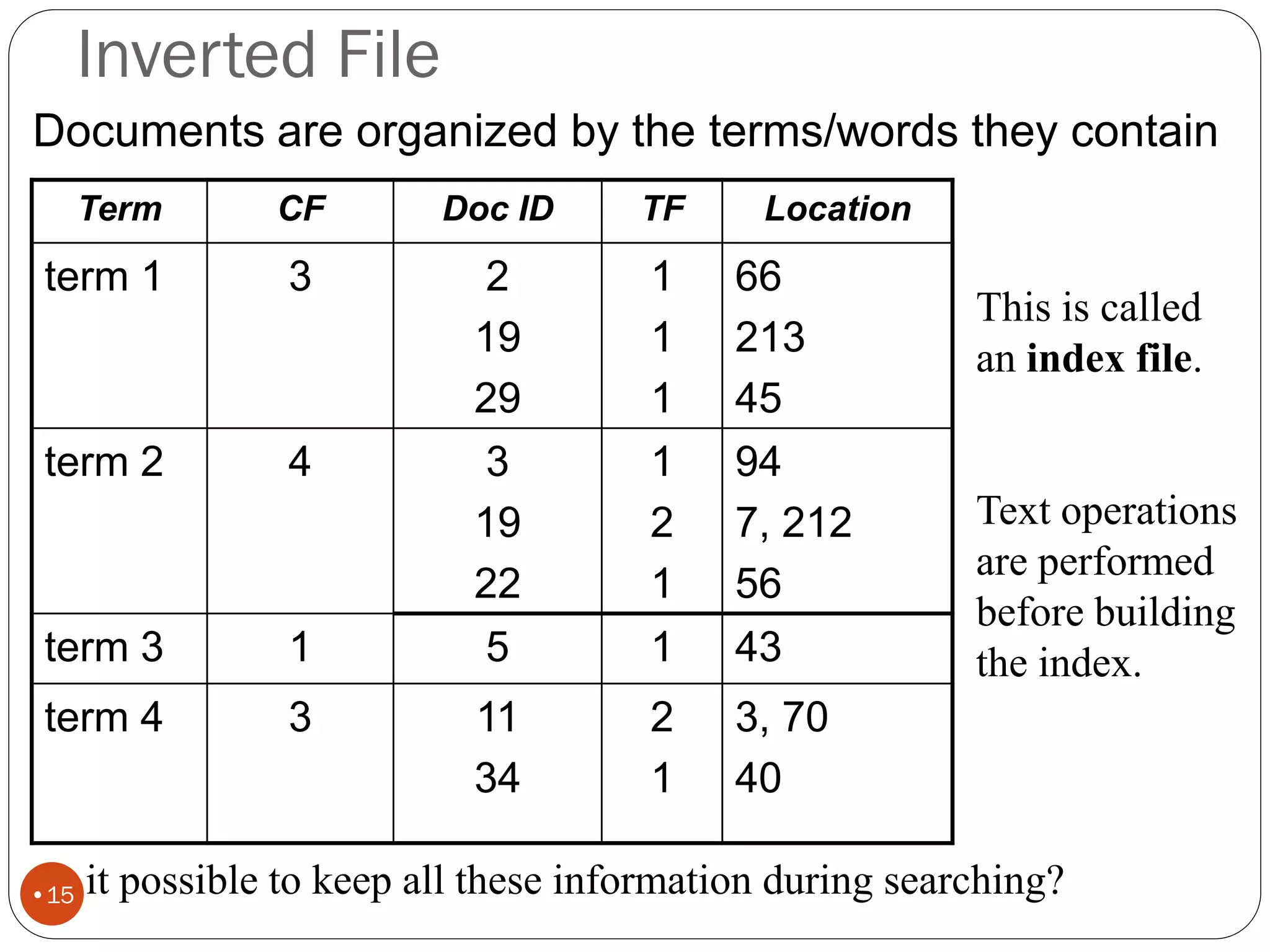 Chapter 3 Indexing Structure.pdf