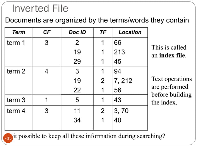 Chapter 3 Indexing Structure.pdf Chapter 3 Indexing Structure.pdf