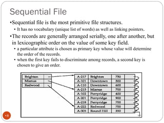 Chapter 3 Indexing Structure.pdf