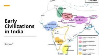 Chapter 3 India and China.pptx Global History | PPTX