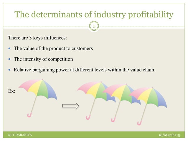 Chapter 3, industry analysis | PPTX