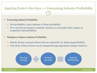 Chapter 3, industry analysis | PPTX