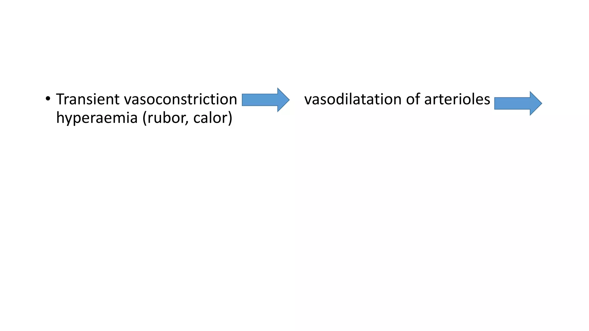 chapter 3 inflammation.pptx