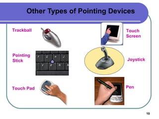 Chapter 3 input and output devices | PPT