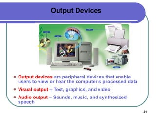 Chapter 3 input and output devices | PPT