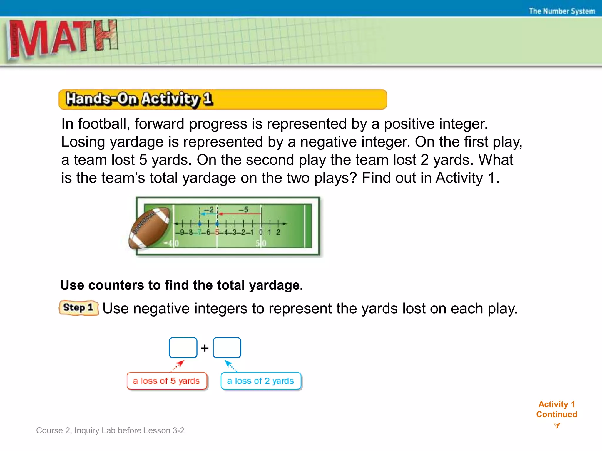 (7) Inquiry Lab - Add Integers | PPTX