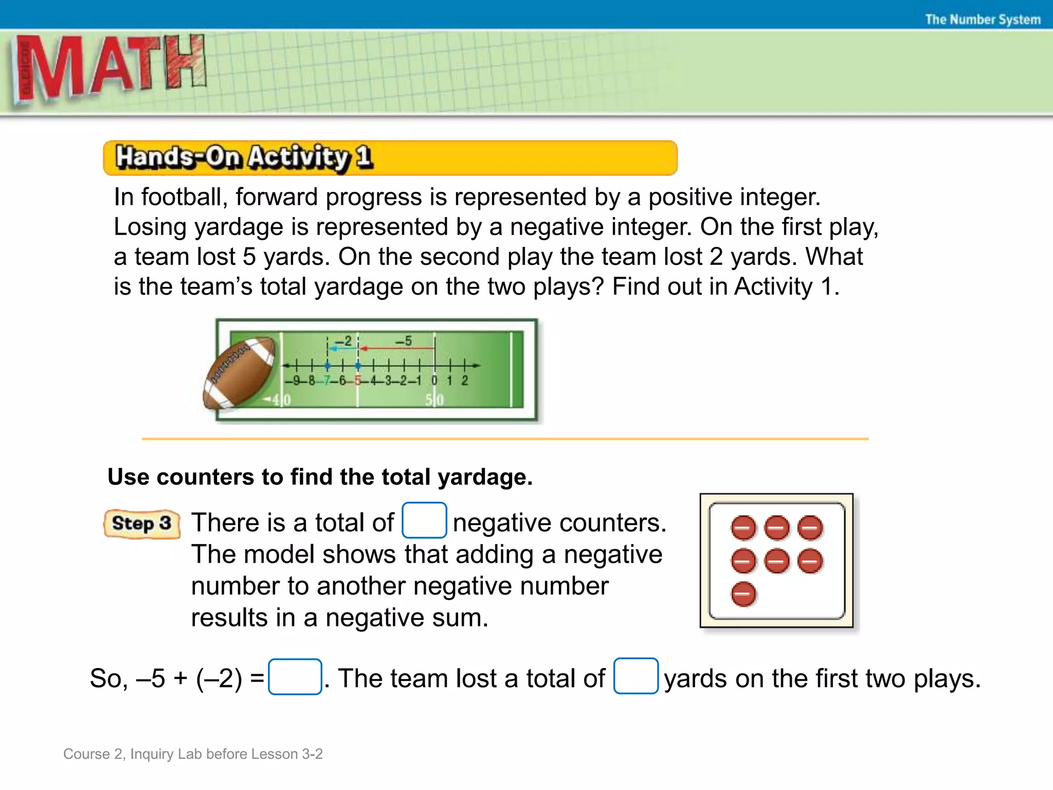 (7) Inquiry Lab - Add Integers | PPTX