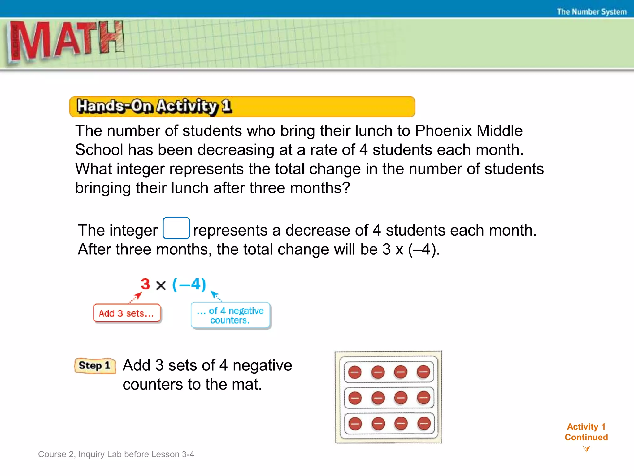 (7) Inquiry lab - Multiply Integers | PPTX