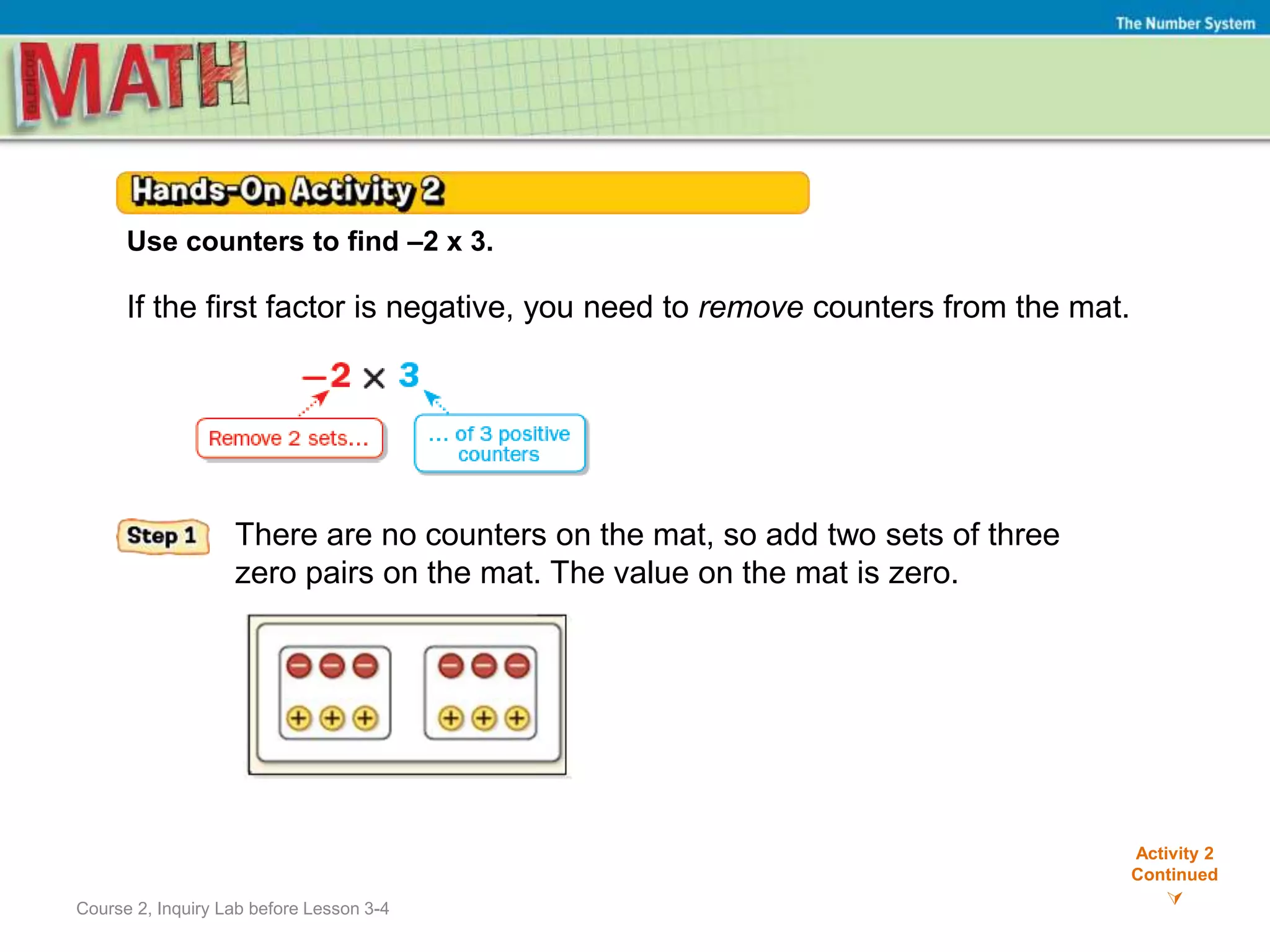 (7) Inquiry lab - Multiply Integers | PPTX