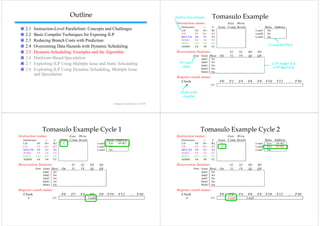 Chapter 3 instruction level parallelism and its exploitation | PDF