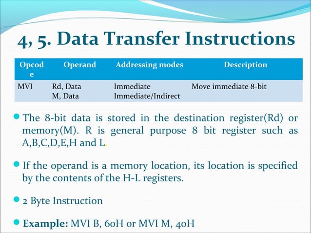 INTEL 8085 DATA FORMAT AND INSTRUCTIONS | PDF