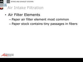 Chapter 3 Intake and Exhaust systems.pdf