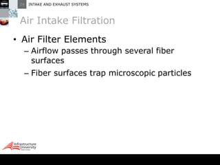 Chapter 3 Intake and Exhaust systems.pdf