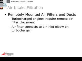 Chapter 3 Intake and Exhaust systems.pdf