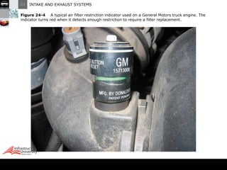 Chapter 3 Intake and Exhaust systems.pdf