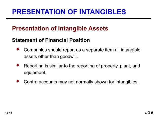Chapter 3 Intangible Assets AND reviews .pptx