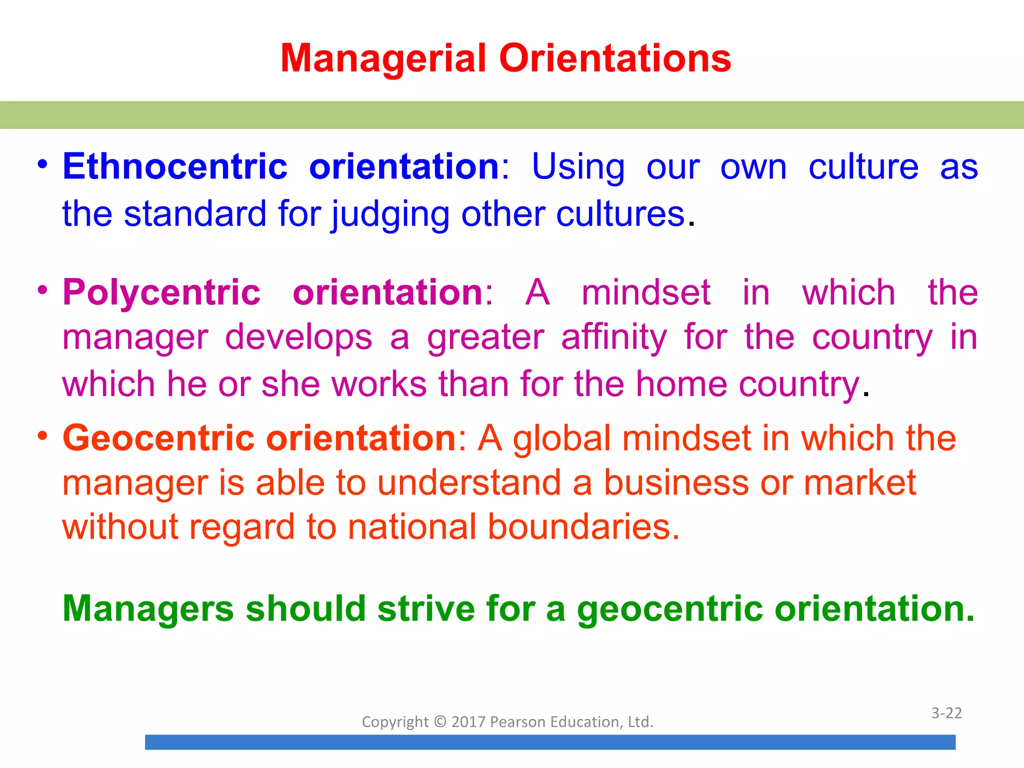 Chapter3internationalbusiness 170824075651 | PPT