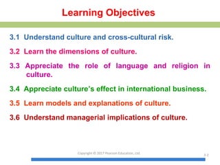 Chapter 3 international business | PPT | Business | Business and Finance