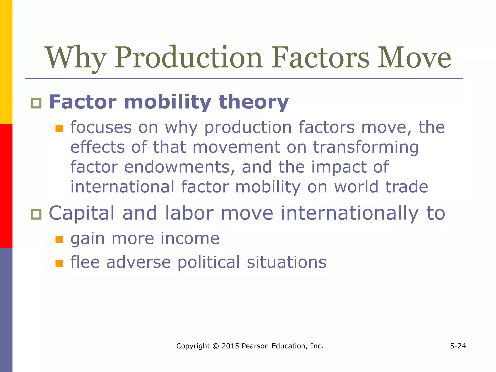 CHAPTER 3 International Trade and Factor-Mobility Theory.ppt