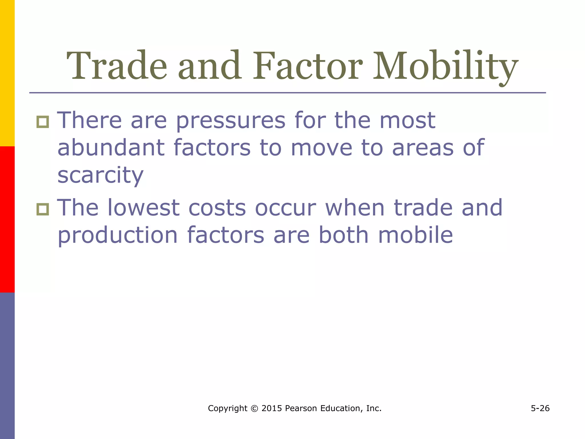 CHAPTER 3 International Trade and Factor-Mobility Theory.ppt