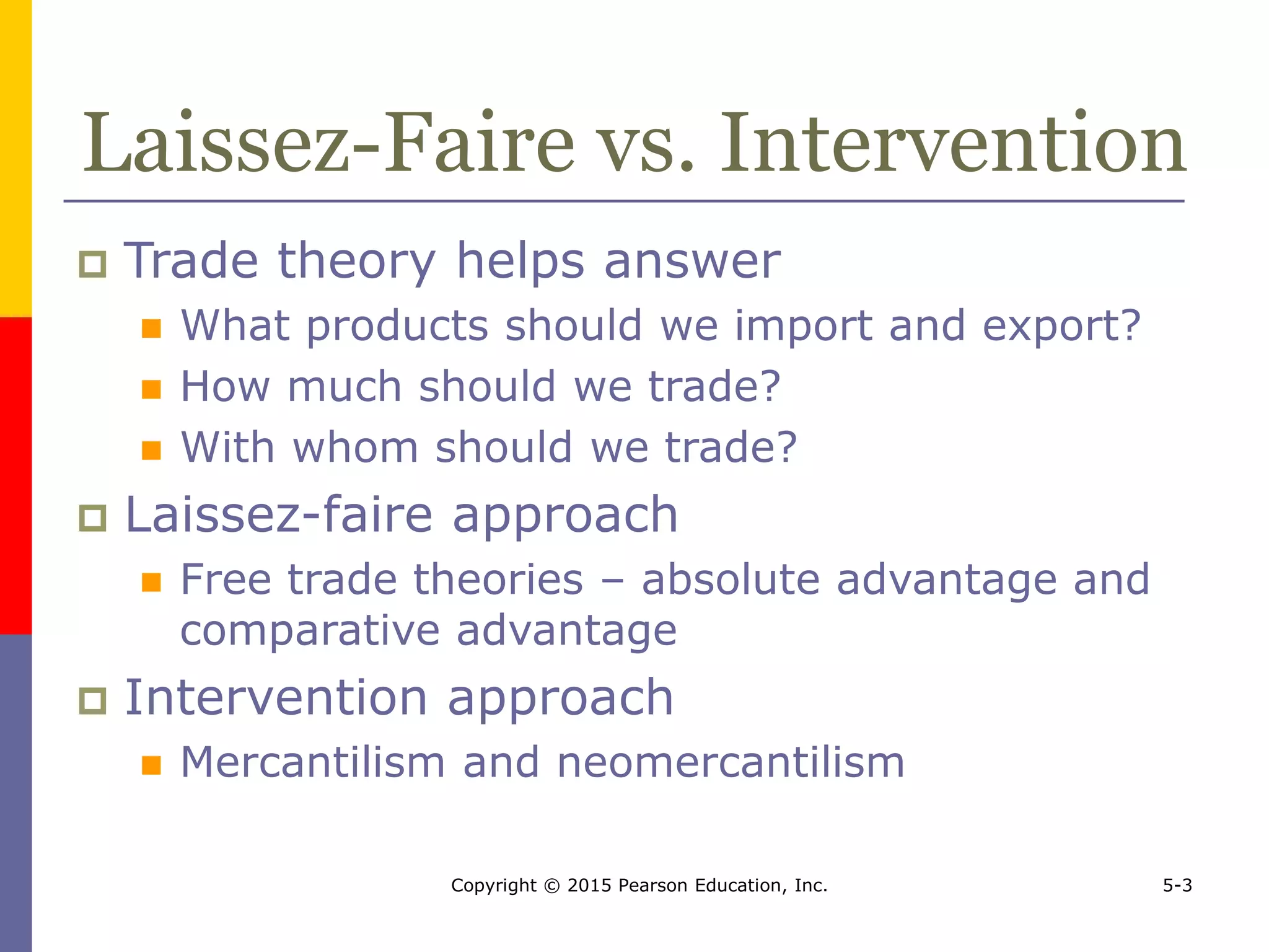 CHAPTER 3 International Trade and Factor-Mobility Theory.ppt