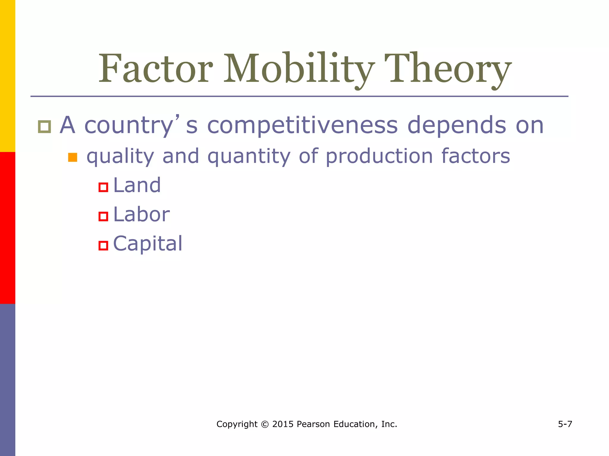 CHAPTER 3 International Trade and Factor-Mobility Theory.ppt