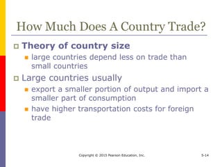 CHAPTER 3 International Trade and Factor-Mobility Theory.ppt