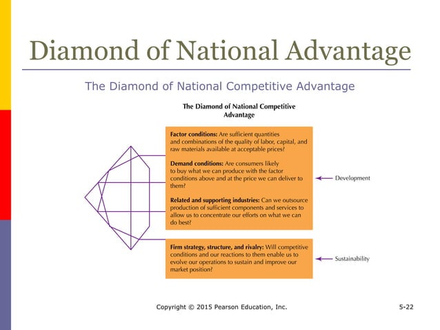 CHAPTER 3 International Trade and Factor-Mobility Theory.ppt ...