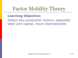 CHAPTER 3 International Trade and Factor-Mobility Theory.ppt