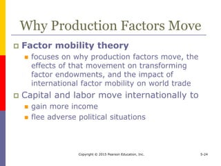 CHAPTER 3 International Trade and Factor-Mobility Theory.ppt