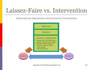 CHAPTER 3 International Trade and Factor-Mobility Theory.ppt