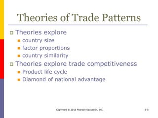 CHAPTER 3 International Trade and Factor-Mobility Theory.ppt