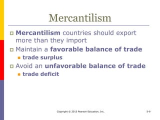 CHAPTER 3 International Trade and Factor-Mobility Theory.ppt