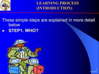 CHAPTER 3 INTRODUCTION TO LEARNING PROCESS | PPT