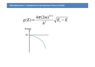 Chapter3 introduction to the quantum theory of solids | PDF