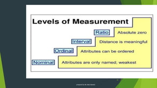 Chapter 3 Introduction to Statisticss.pptx