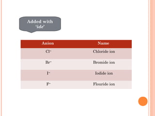 Chapter 3 ionic today lesson | PPT