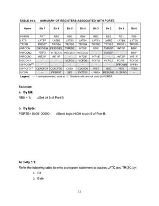 Embedded system (Chapter 3) io_port_programming | PDF