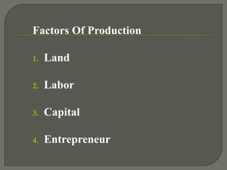 Chapter 3: Islamic Ethics in Production | PPTX | Islam | Religion ...